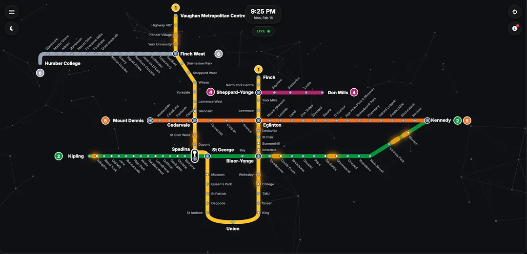Toronto Transit Live